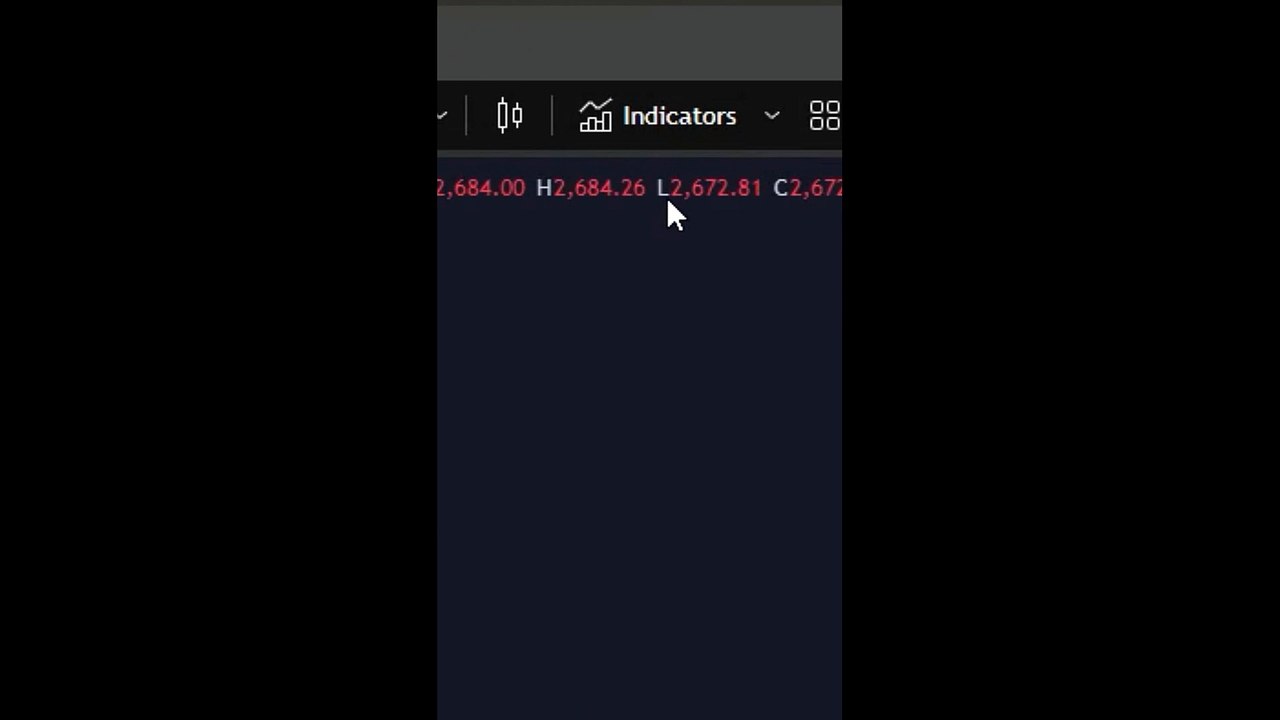 💎 Hidden SMT Divergence ICT 01 Indicator - HSMT SMC Technique in ...