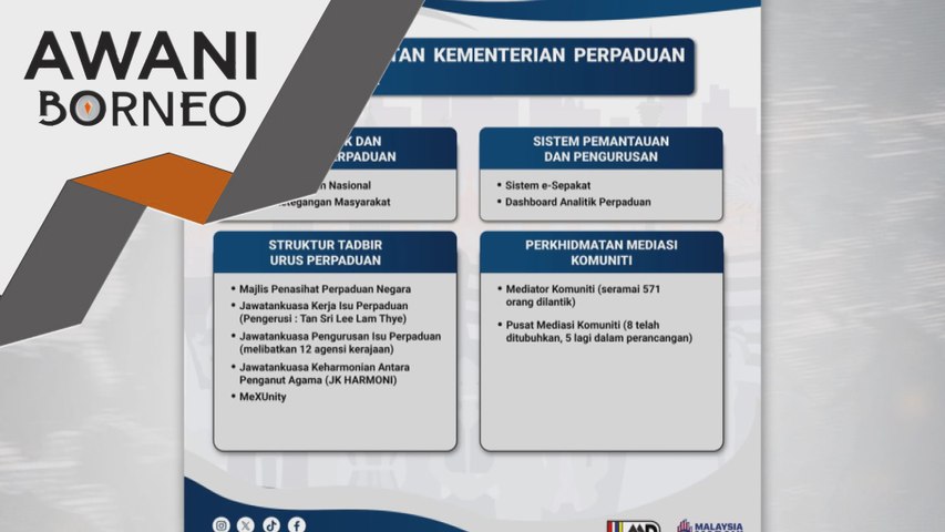 Pendekatan keseluruhan kerajaan tangani isu 3R secara proaktif - Aaron ...