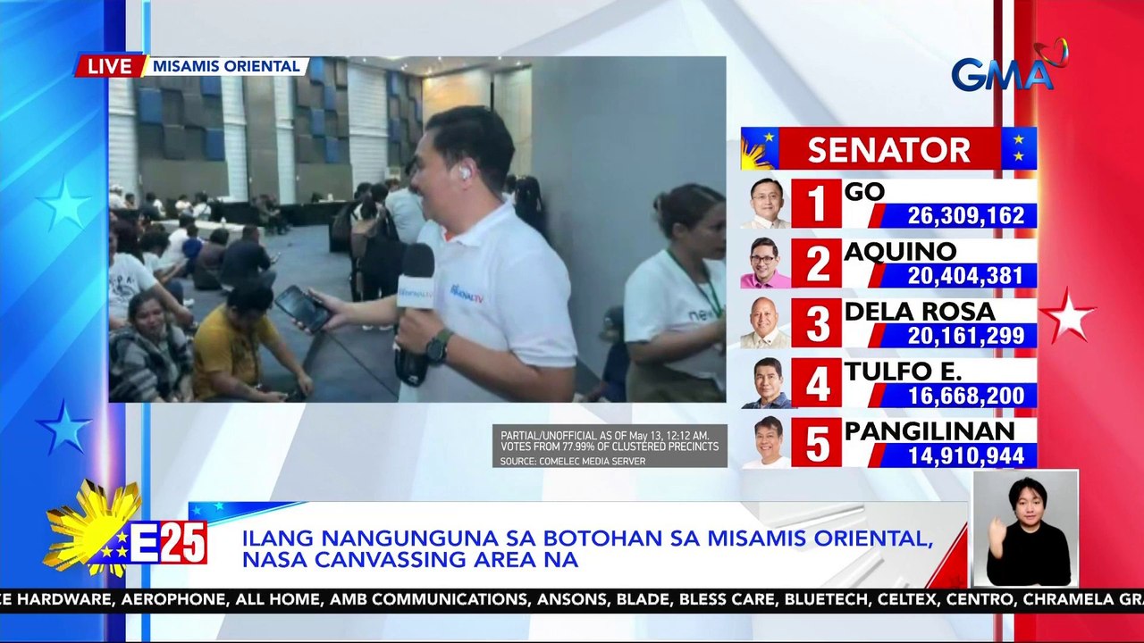 Ilang nangunguna sa botohan sa Misamis Oriental, nasa canvassing area ...