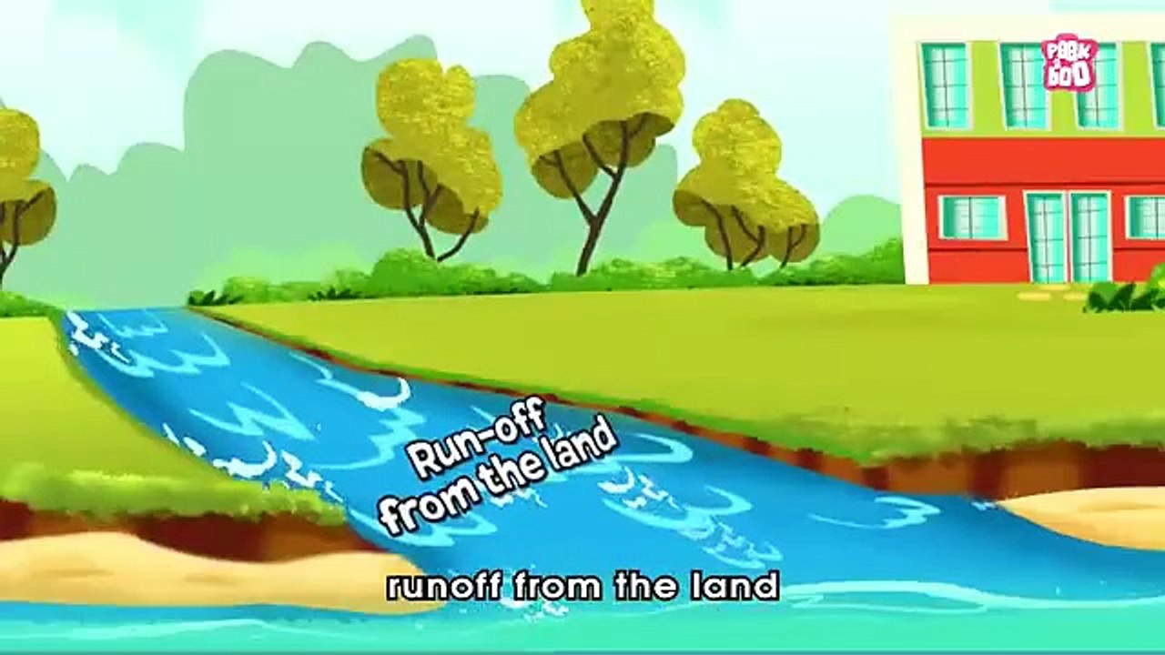 Why_Is_Ocean_Water_Salty____Earth_s_Ocean___Dr_Binocs_Show___Peekaboo ...