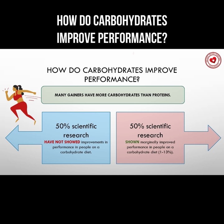 How do carbohydrates improve performance? - video Dailymotion