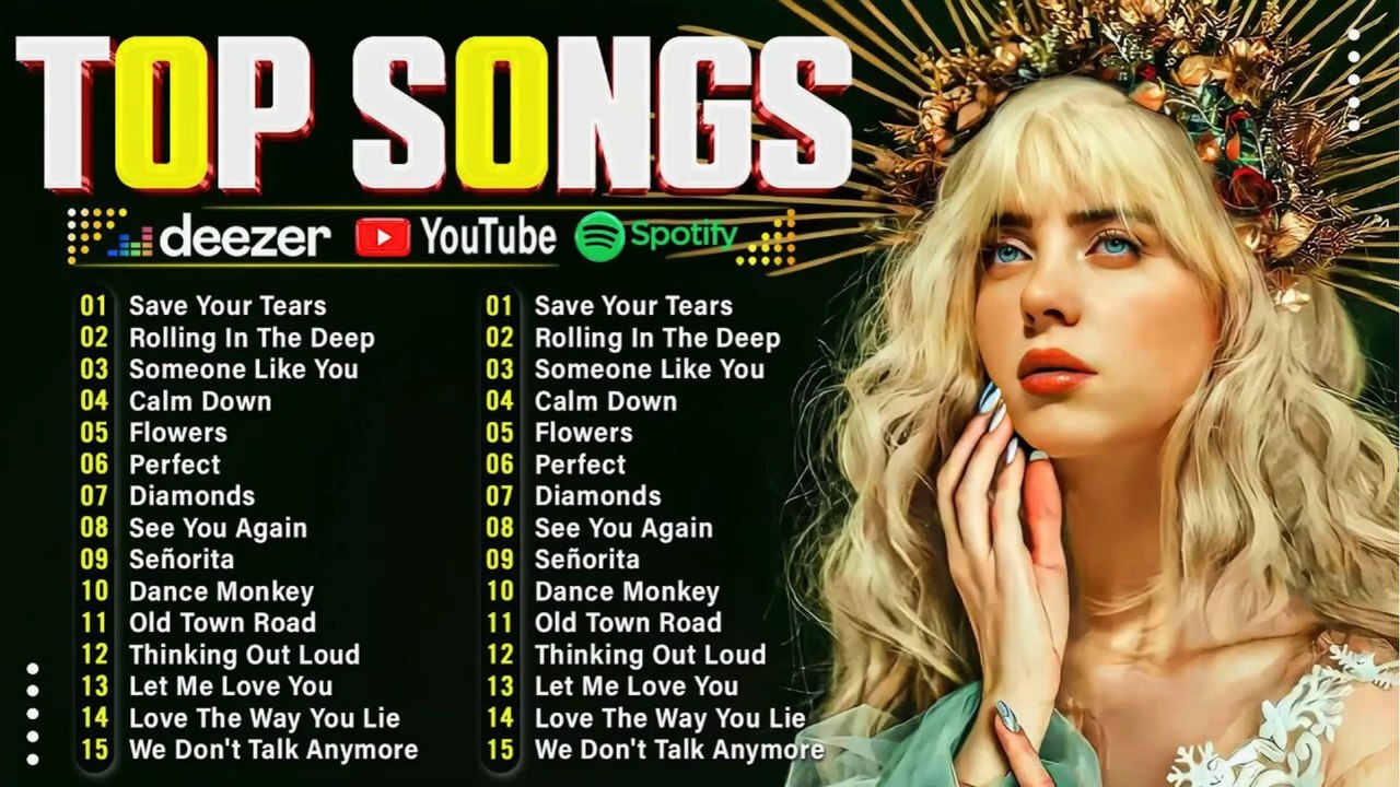 Pop Songs 2025 🎶 Bruno Mars, Adele, Dua Lipa, Ed Sheeran, Selena Gomez ...