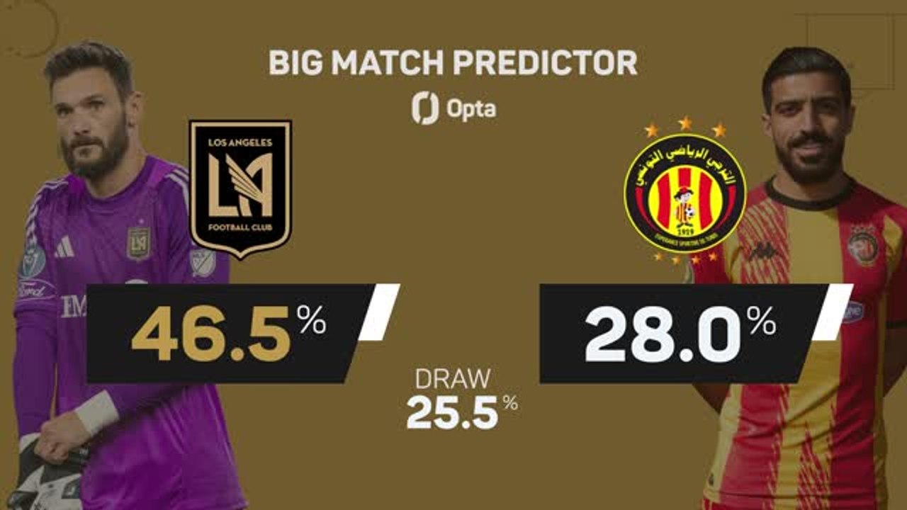 LAFC v ES Tunis - Big Match Predictor - video Dailymotion