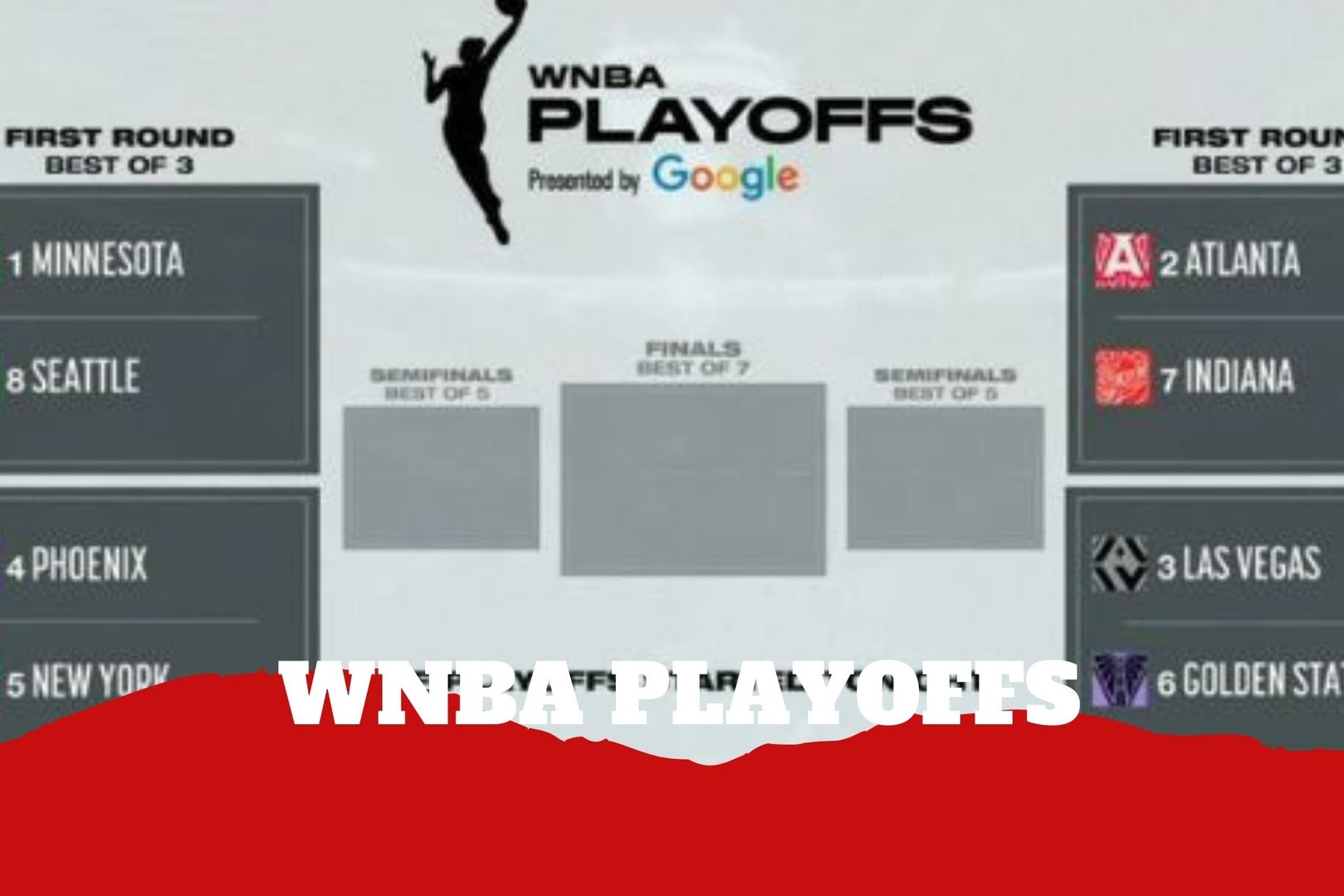 WNBA Playoffs Teams are Set - MARCA TV English