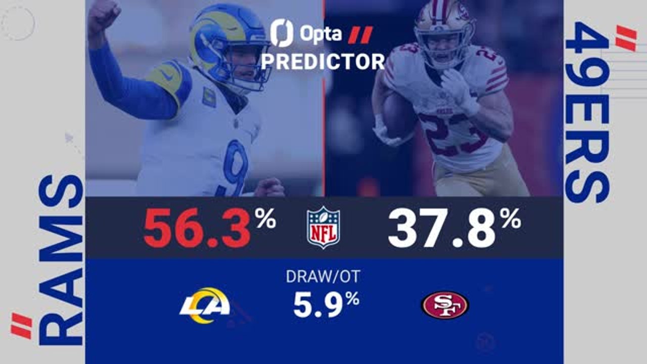 Los Angeles Rams @ San Francisco 49ers - Opta Predictor - video Dailymotion