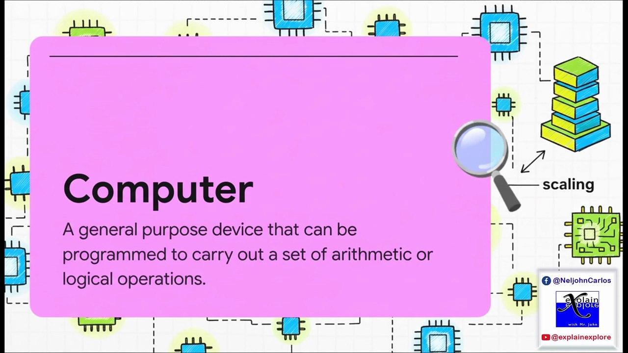 how computer works - video Dailymotion