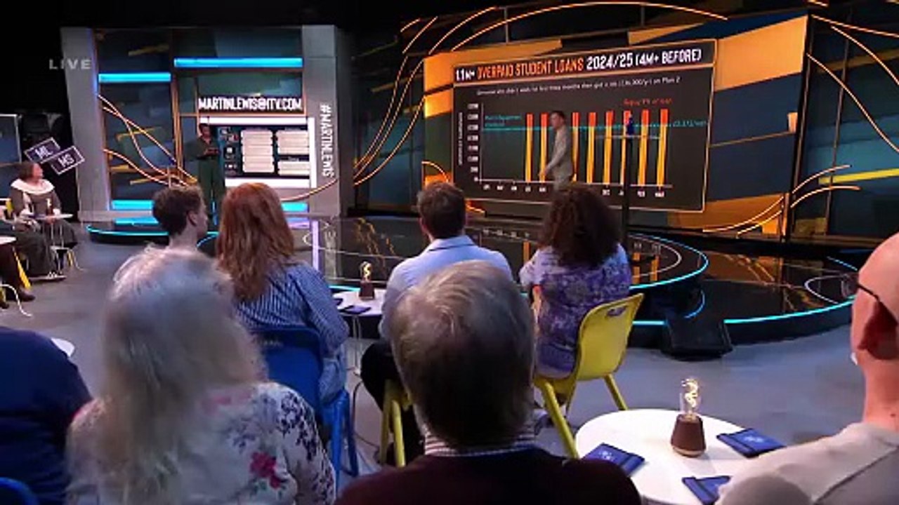 The Martin Lewis Money Show - Season 16 Episode 12 - video Dailymotion
