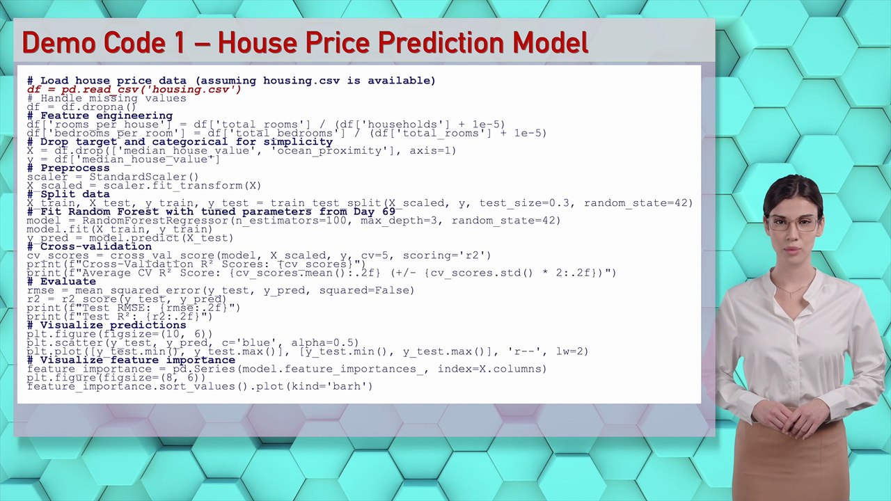 Day 71: Predicting House Prices #DailyAIWizard - video Dailymotion