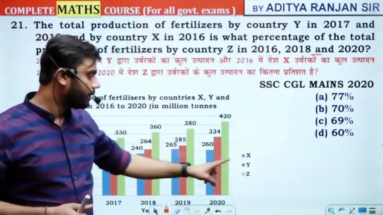 7 - video Dailymotion