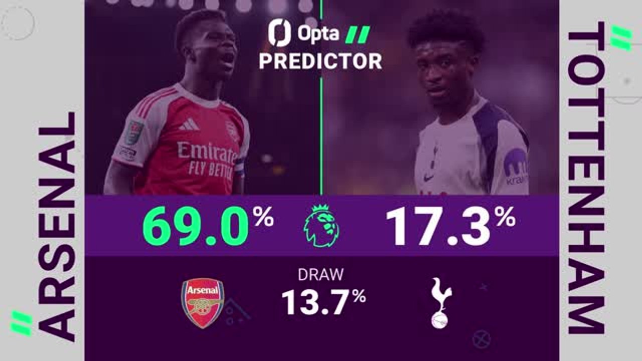 Arsenal v Tottenham - Opta Predictor - video Dailymotion