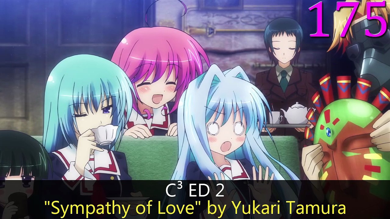 My Top Dengeki Bunko Anime Adaption Endings - video Dailymotion