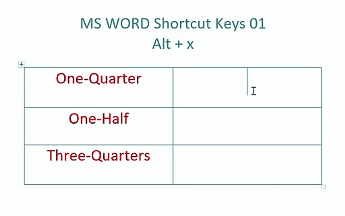 MS Word Shortcut keys - video Dailymotion