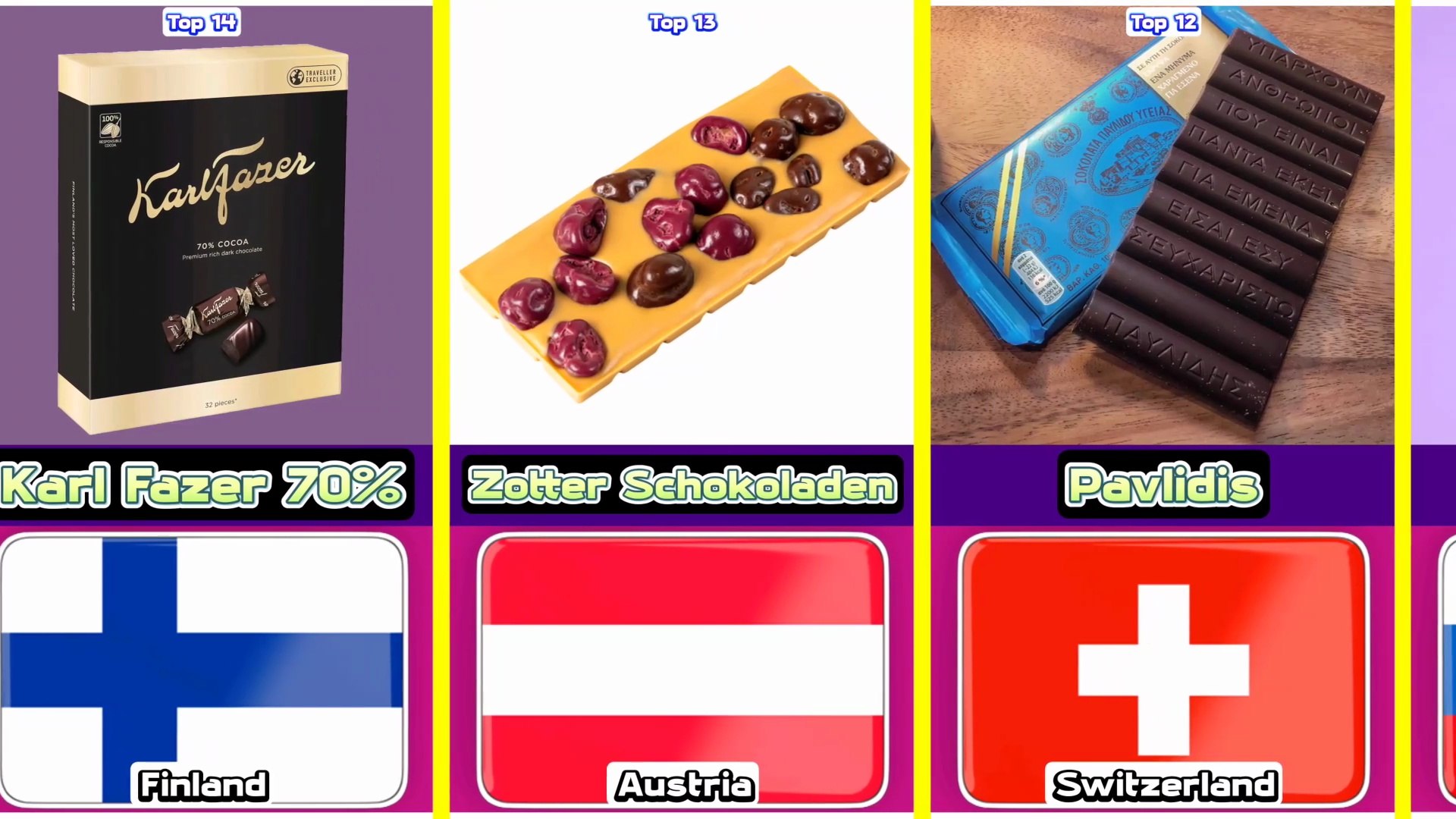 Famous Chocolate Brands In Germany