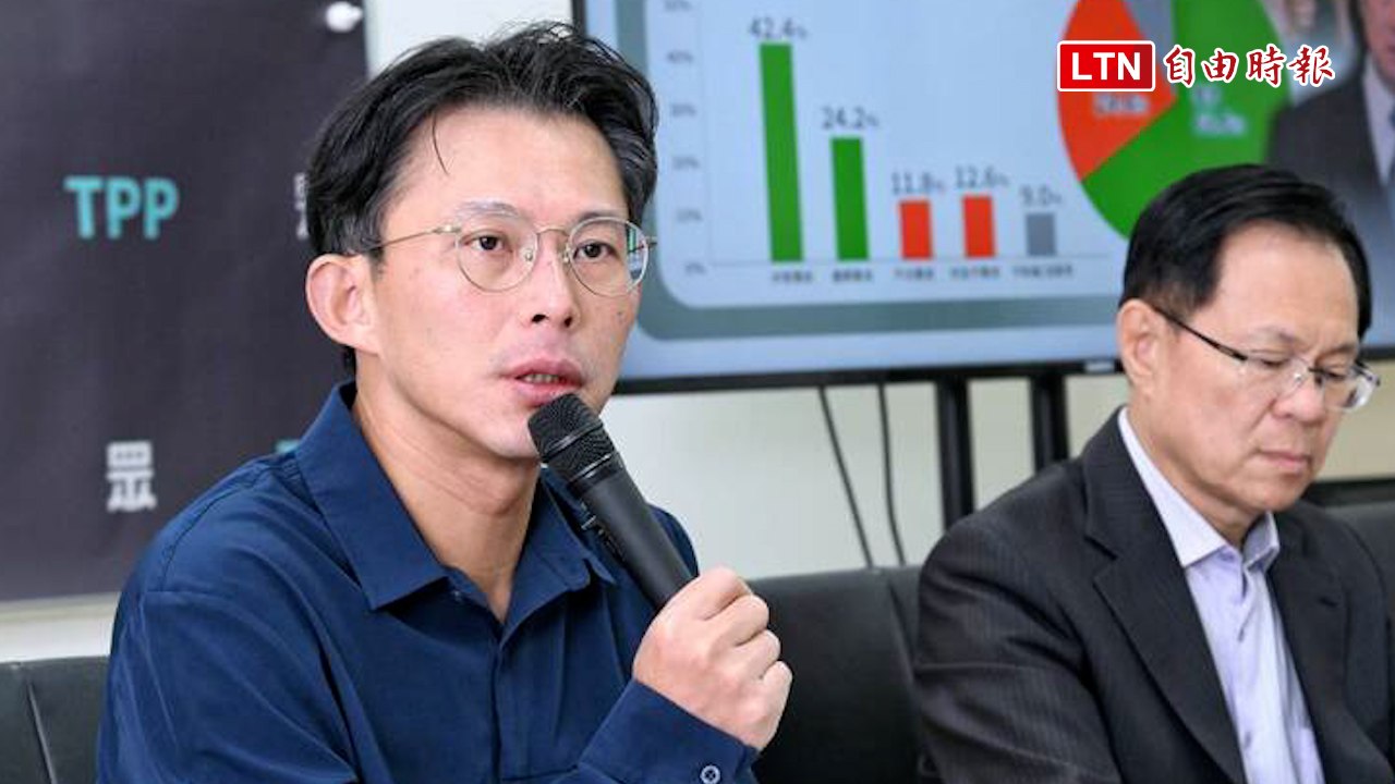 AIT歡迎1.25兆軍購 黃國昌：不意外 編2、3兆他們也歡迎─影片 Dailymotion