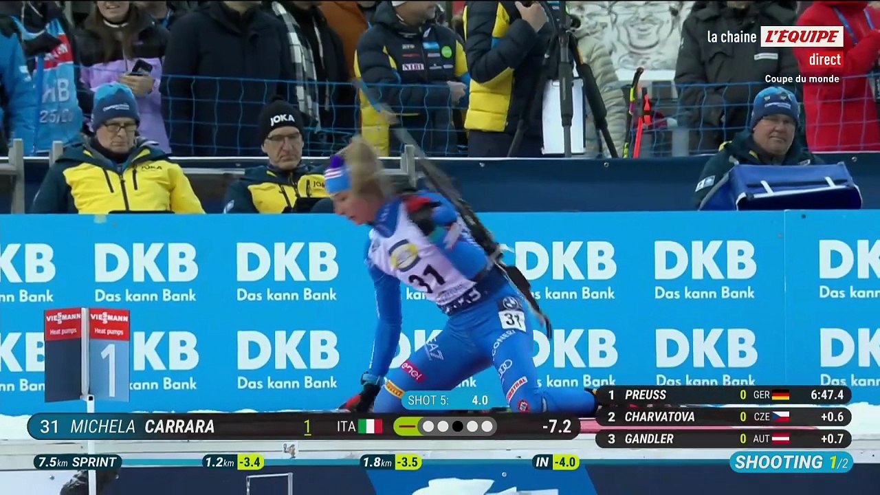 Le replay du sprint dames de Ruhpolding - Biathlon - Coupe du monde ...