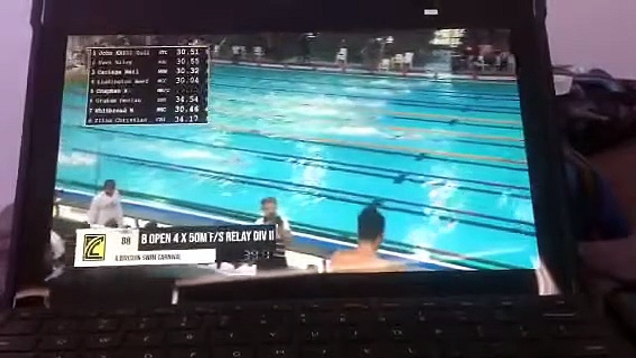 Event 88 B Open 4 X 50M FreeStyle Relay Division 2 - video Dailymotion