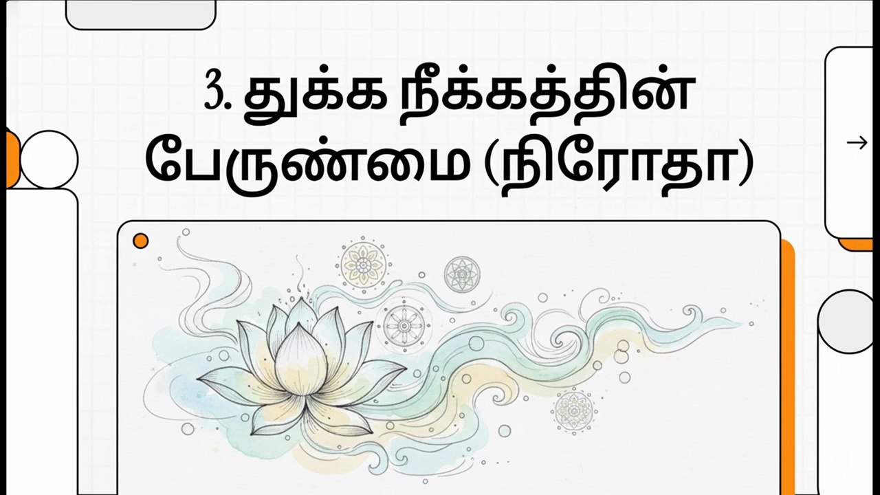 3. Truth of the Cessation of Misery (Nirodha) (TA) - video Dailymotion