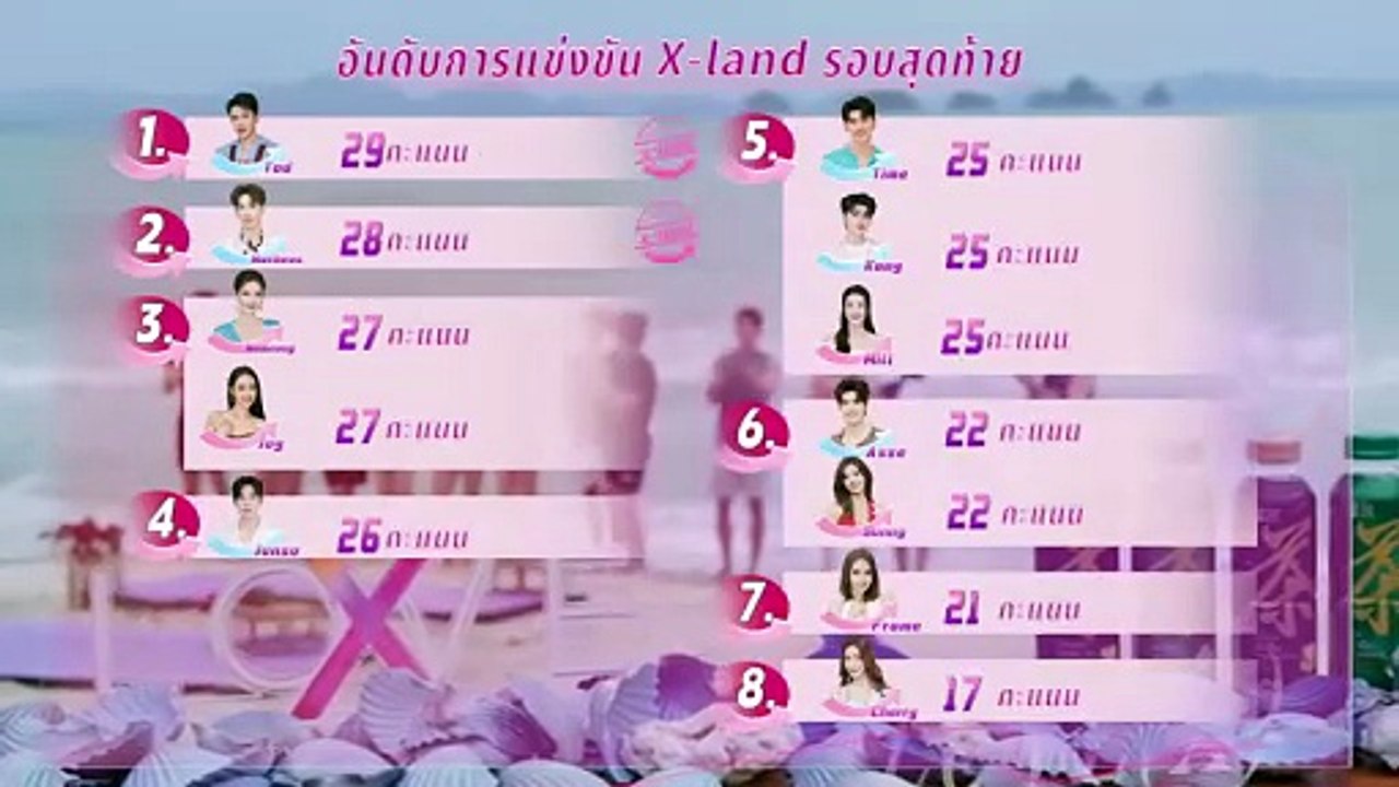 Love X Episode-14 Engsub - video Dailymotion