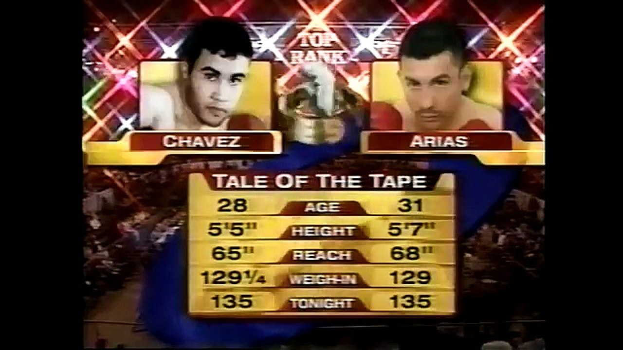 Jesus Chavez vs Juan Arias - HBO 5-26-2001 - video Dailymotion