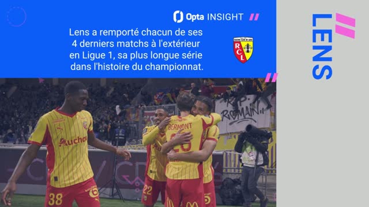 Ligue 1 - OM vs. Lens, les prédictions d'Opta - فيديو Dailymotion