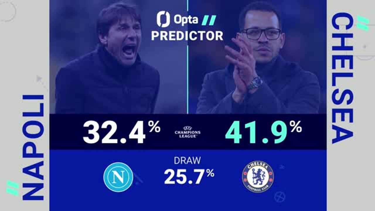 Napoli v Chelsea - Opta Predictor - فيديو Dailymotion