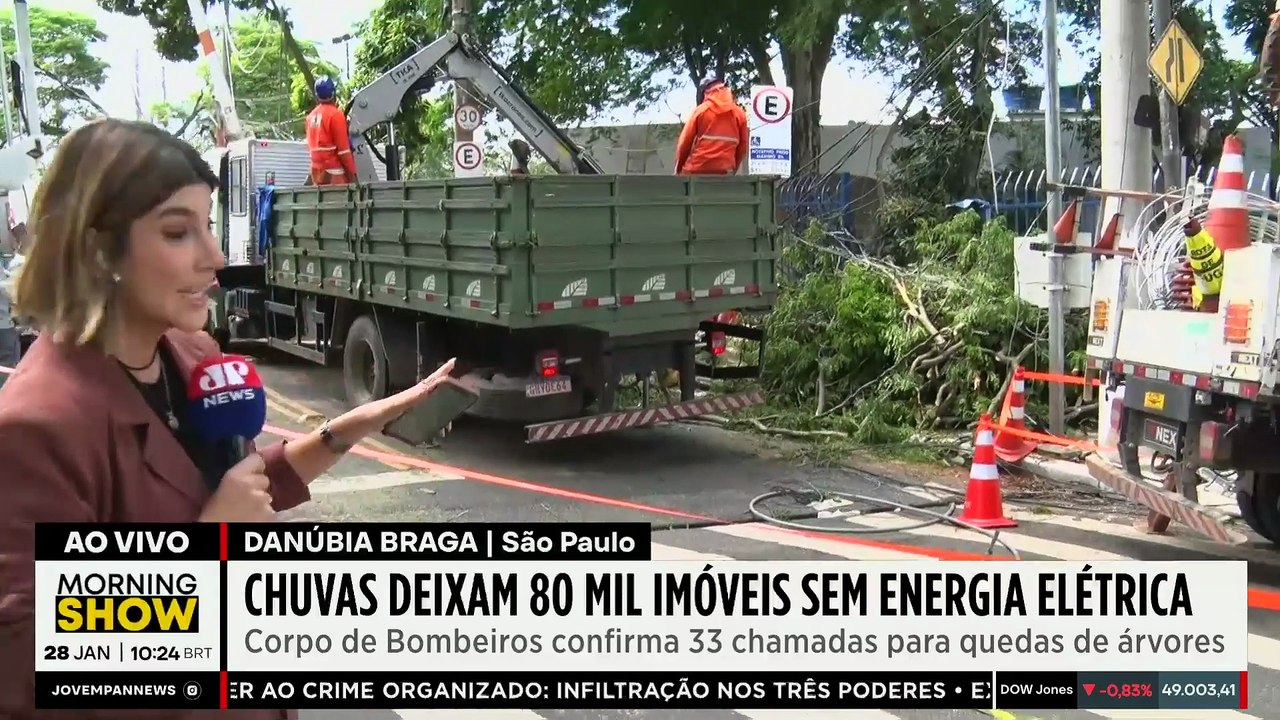 TEMPORAL em SP deixa 80 mil SEM LUZ e provoca CAOS no trânsito - Vídeo ...