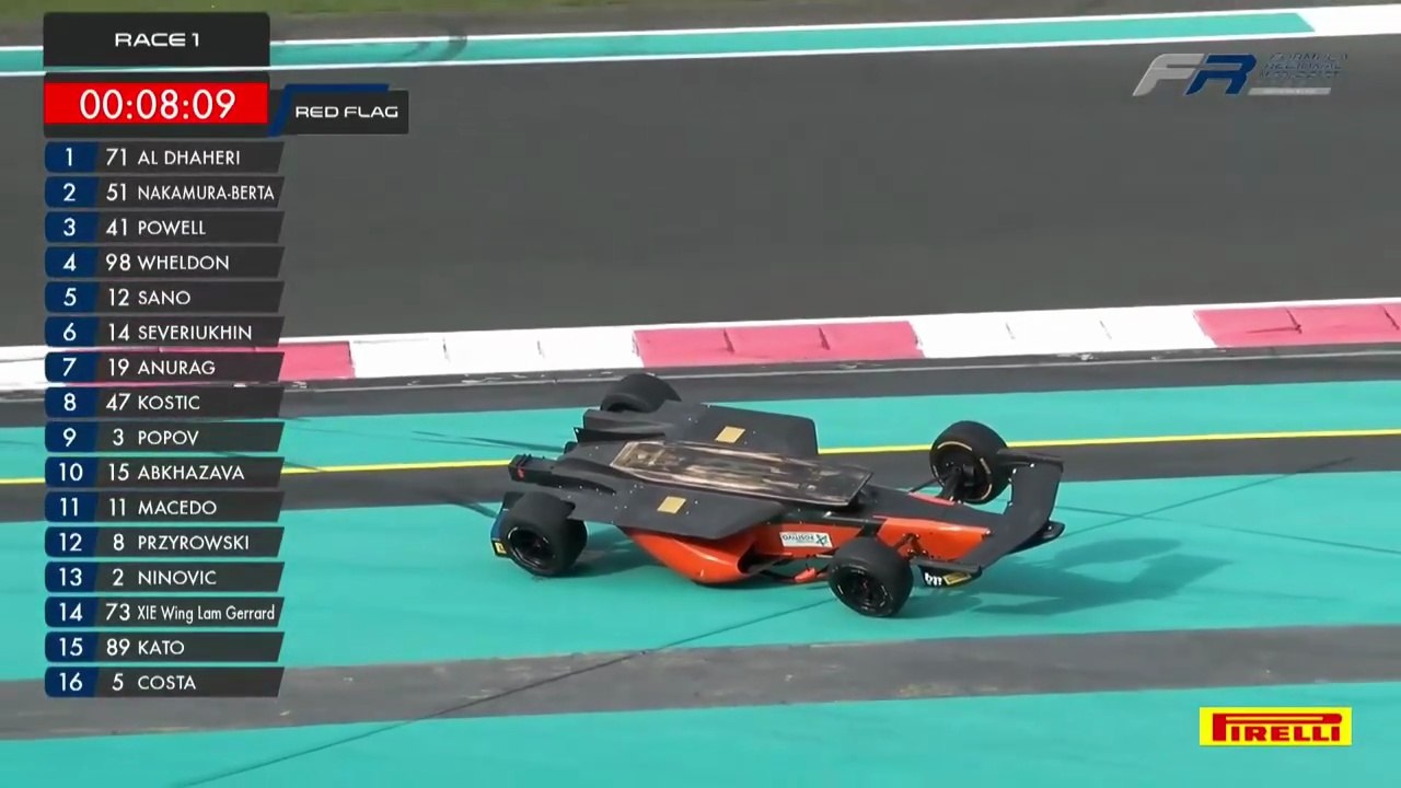 Formula Regional Middle East Trophy 2026 Abu Dhabi 2 Race 1 Neto Flip ...