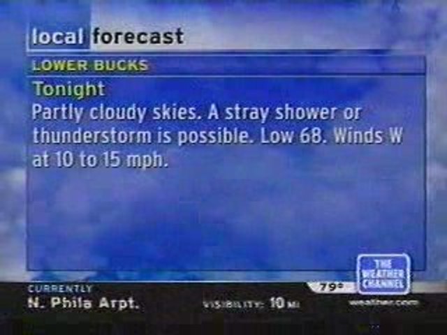 Intelliguy videos - Dailymotion