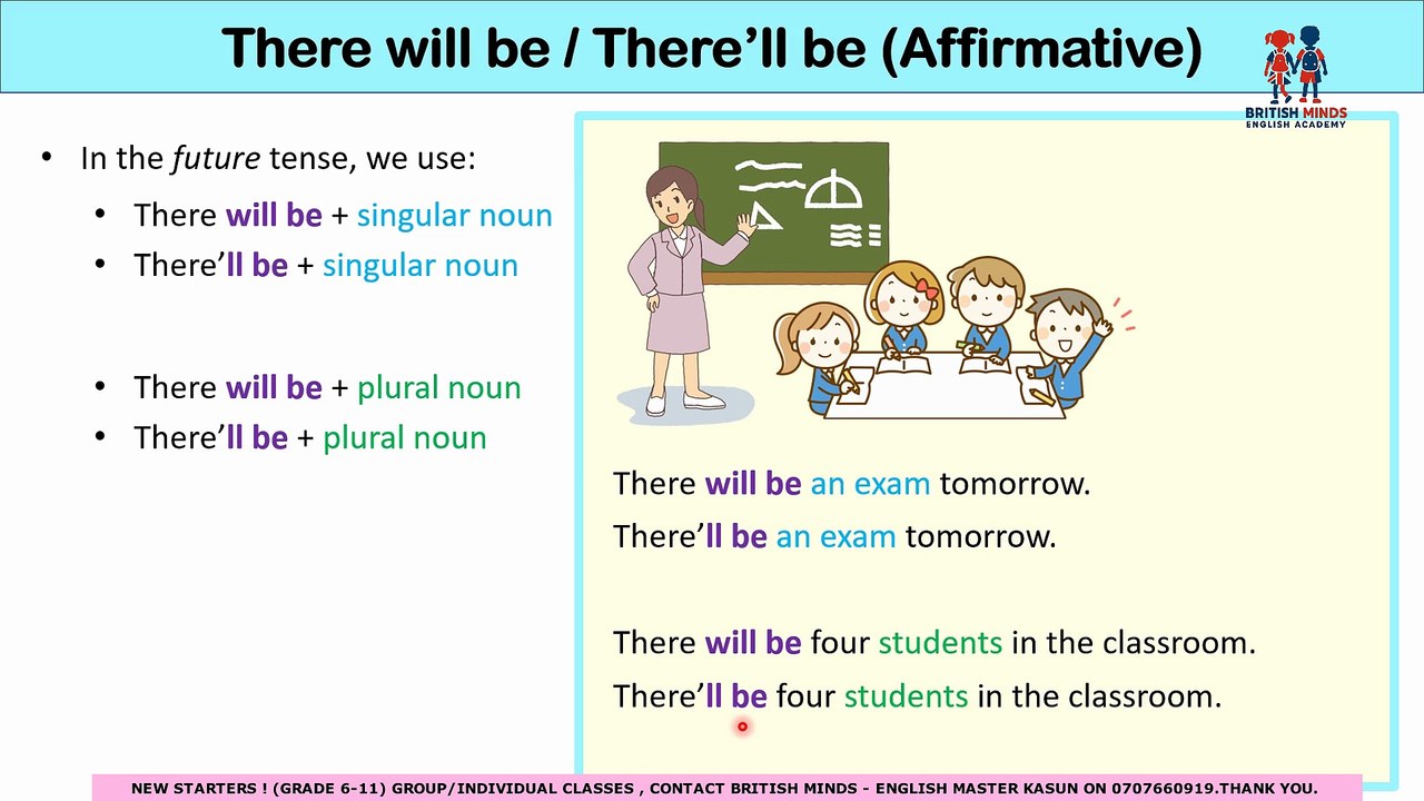 16 - THERE IS-THERE ARE-THERE WILL BE (AFF-NEG-QUES. FORMS) - video ...