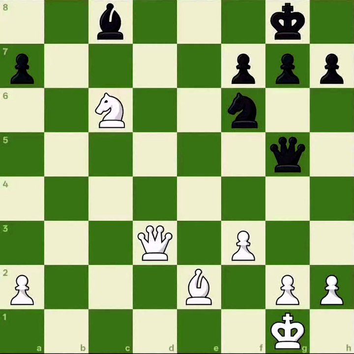 Part 55 | Why it's Brilliant!! #chessnetx #brilliantmove #chess # ...