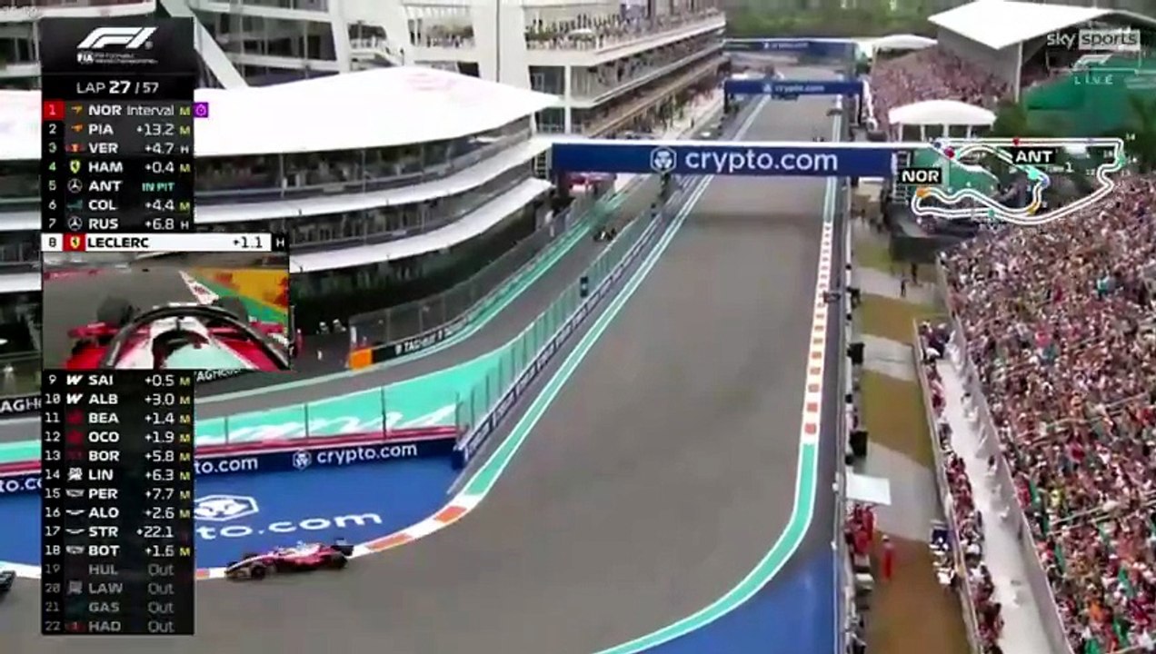 F1 2026 Miami Grand Prix Full Race - video Dailymotion