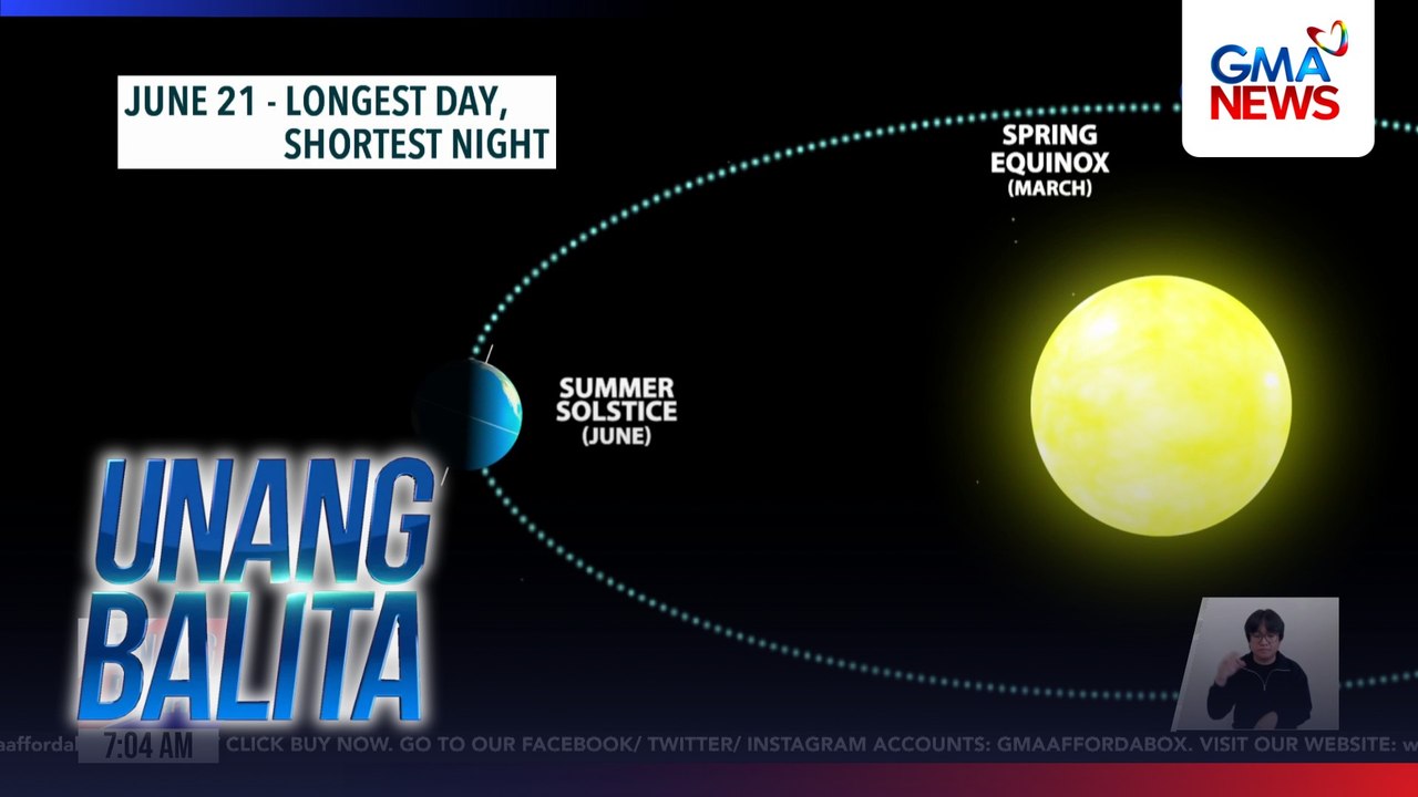 June 21 - Longest day, shortest night | Unang Balita - video Dailymotion