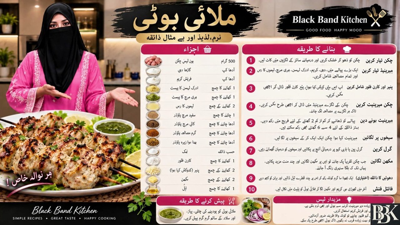 Learn how to make delicious, creamy and juicy Chicken Malai Boti at ...