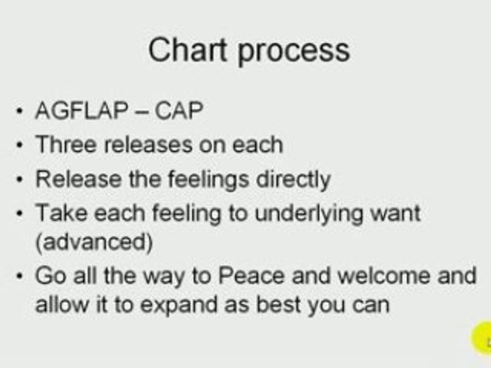 PACMAN Sedona Method Chart Of Emotions & Lester Levenson - video ...