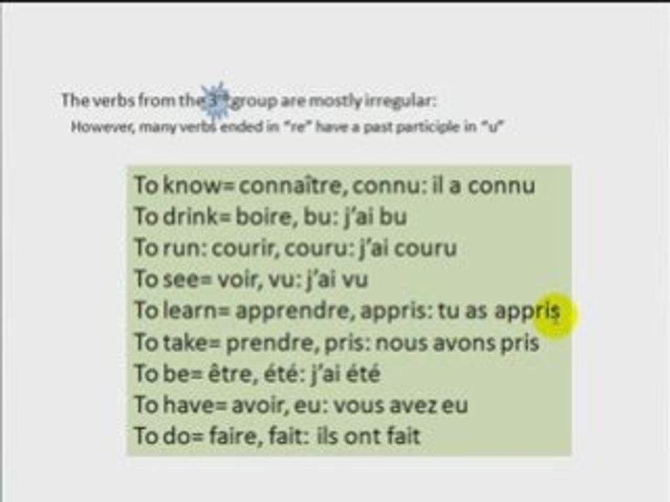 Passé Composé in French Perfect tense - video Dailymotion